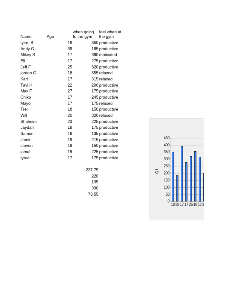 Untitled spreadsheet-5 | PDF