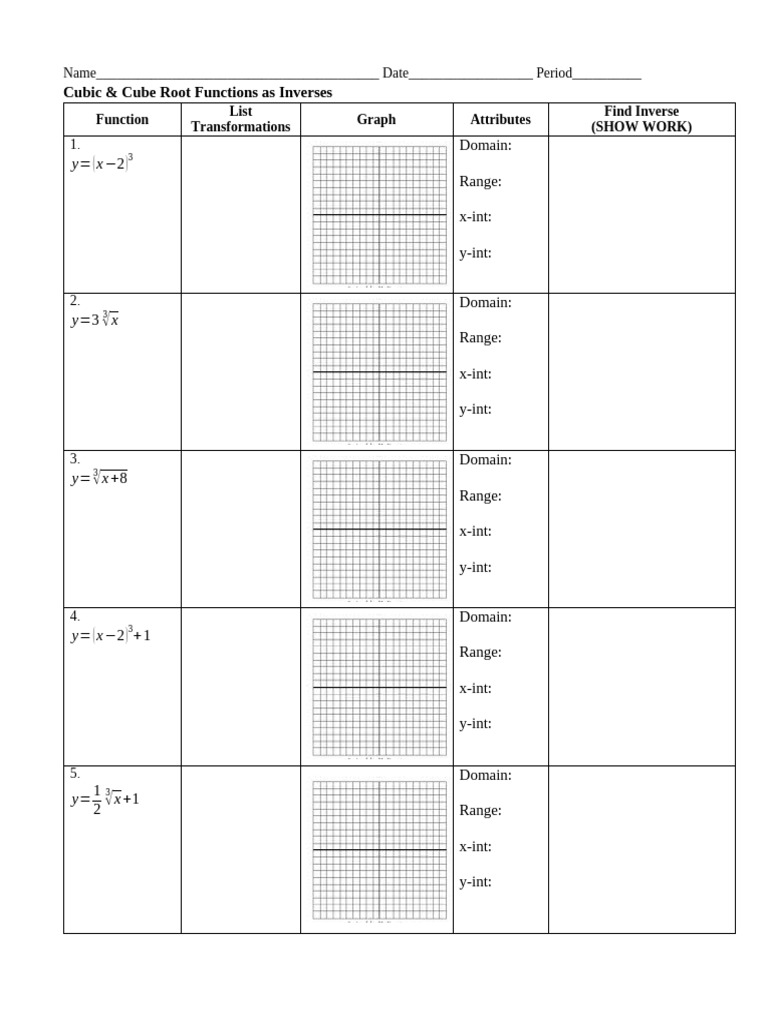 0310 - Cubic - Cube Root As Inverses-1 | PDF | Function (Mathematics ...