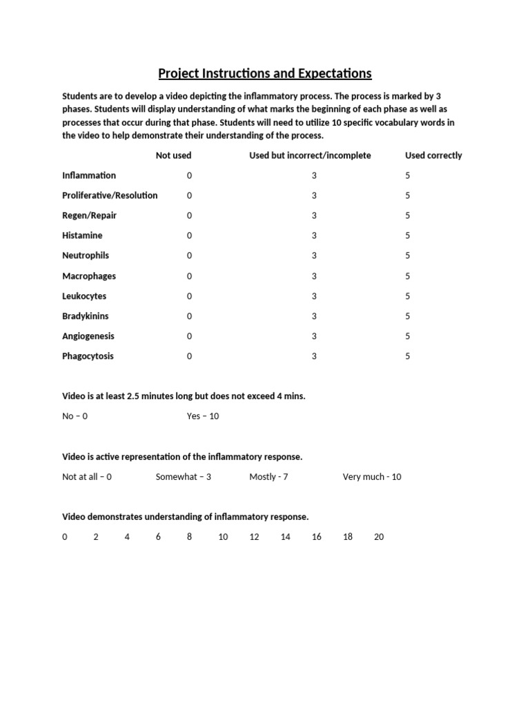 Inflammation Process Rubric | PDF