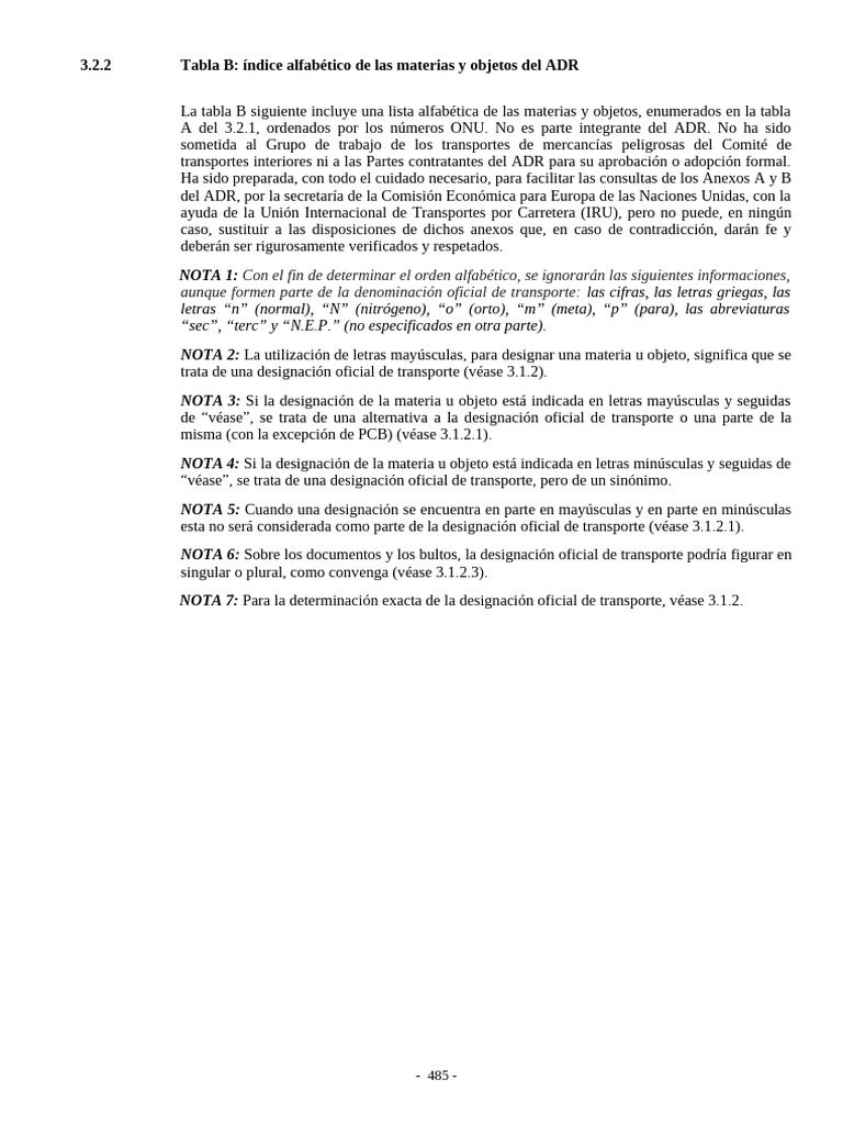 Tabla B Adr 2025 | PDF | Acetato | Sustancias químicas