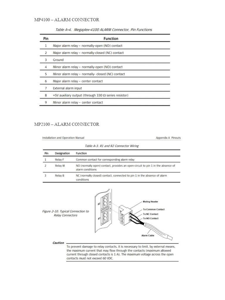 Alarm Connector | PDF