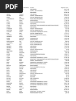 Michigan School District Code List | PDF