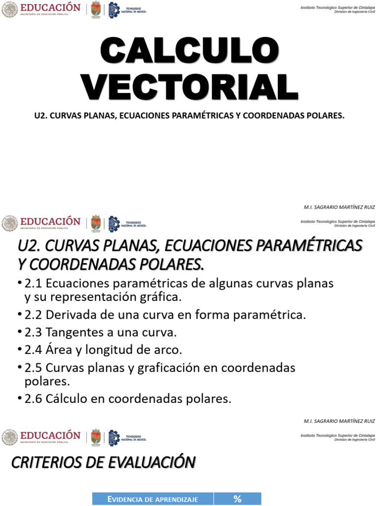 U2 Curvas Planas, Ecuaciones Paramétricas y Coordenadas Polares | PDF ...