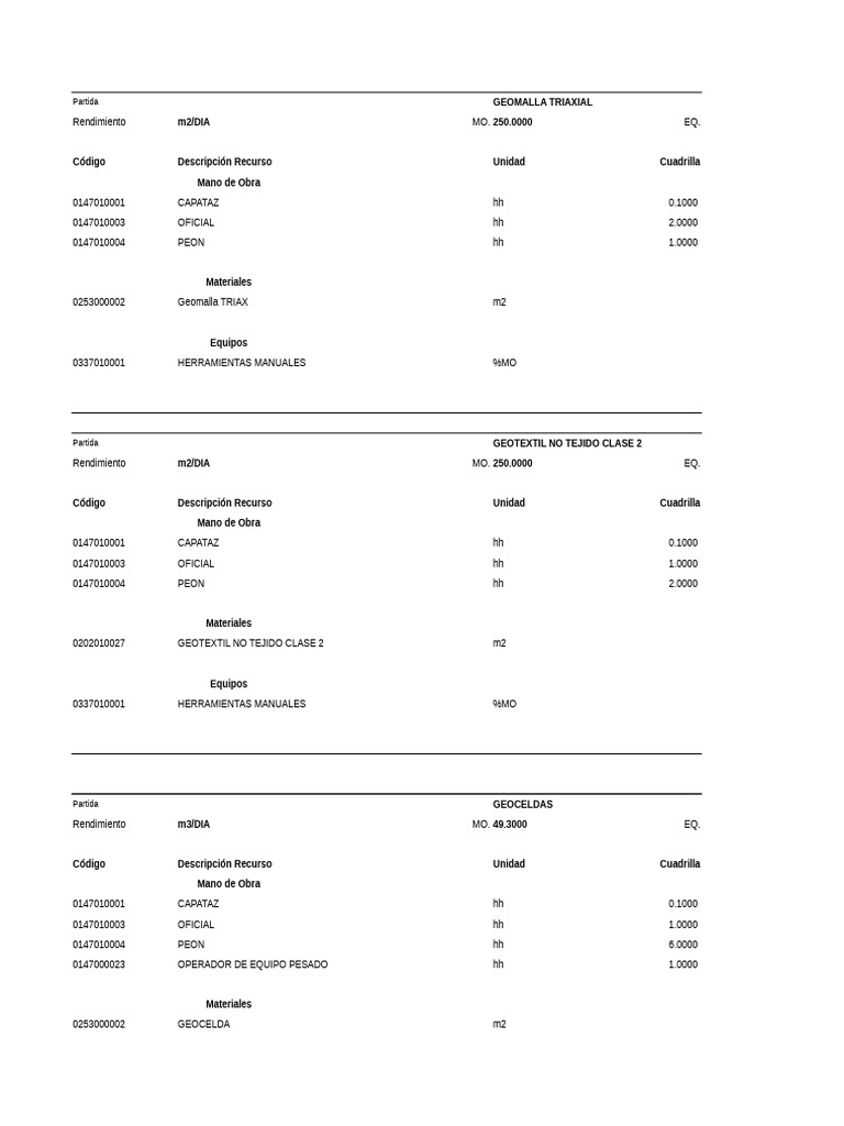 Apu Geoceldas 3 PDF Free | PDF