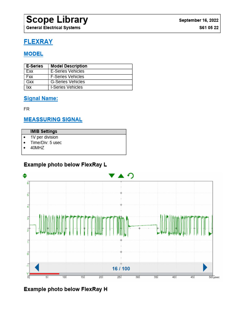 SPL-Flexray Bus | PDF