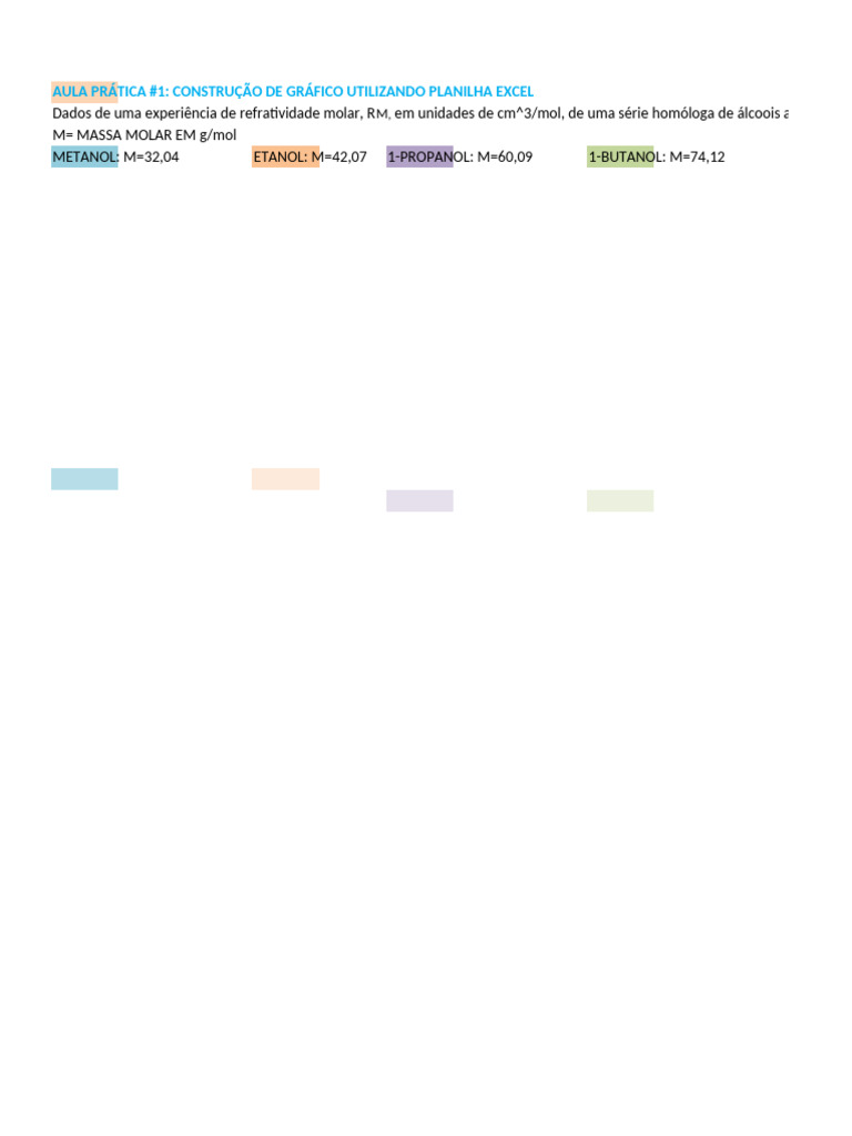 AULA PRATICA 1 | PDF