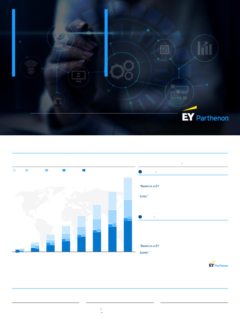Assest Tokenization by E&Y | PDF | Cryptocurrency | Market Liquidity