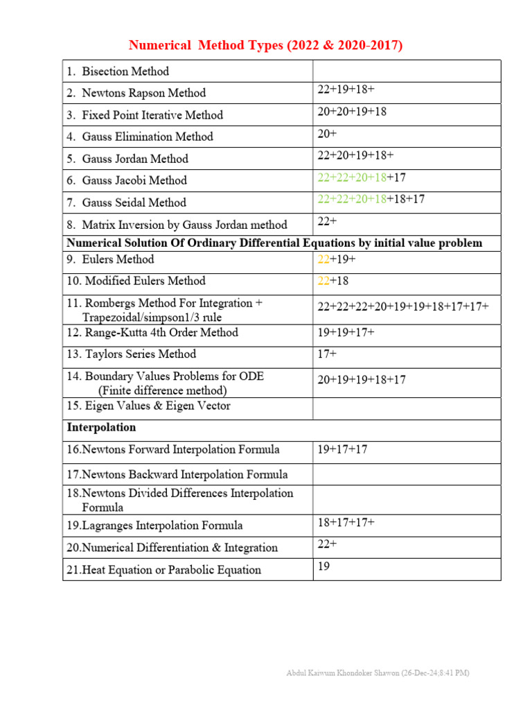 Numerical Question Analysis | PDF