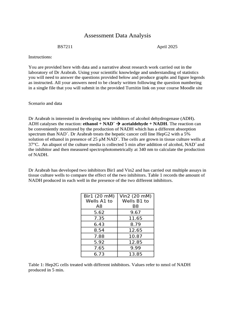 BS7211 Questions data analysis assessment 2025 | PDF | Nicotinamide Adenine Dinucleotide