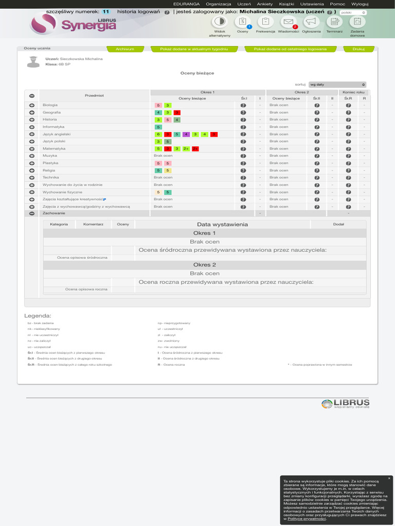 LIBRUS Synergia | PDF