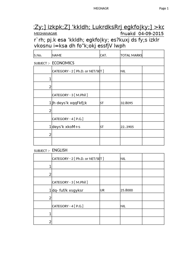 Atithi Vidwan Vetan Patrak-31.10.2023 | PDF