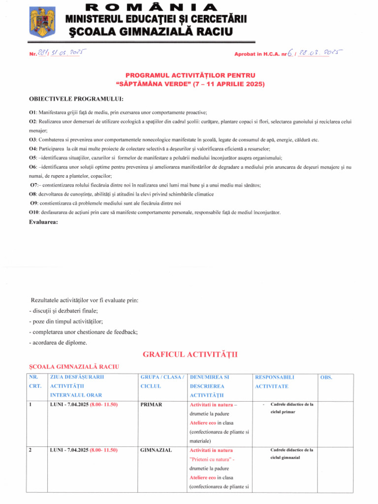 Grafic Activitati "Saptamana Verde" 2025 | PDF