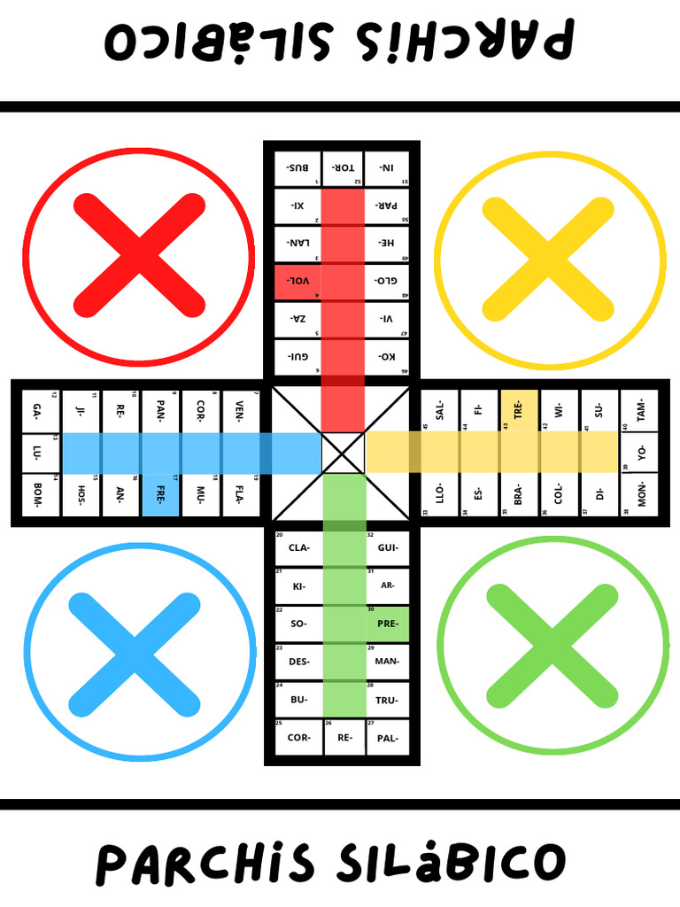 Parchís Silábico: Guía de Juego | PDF
