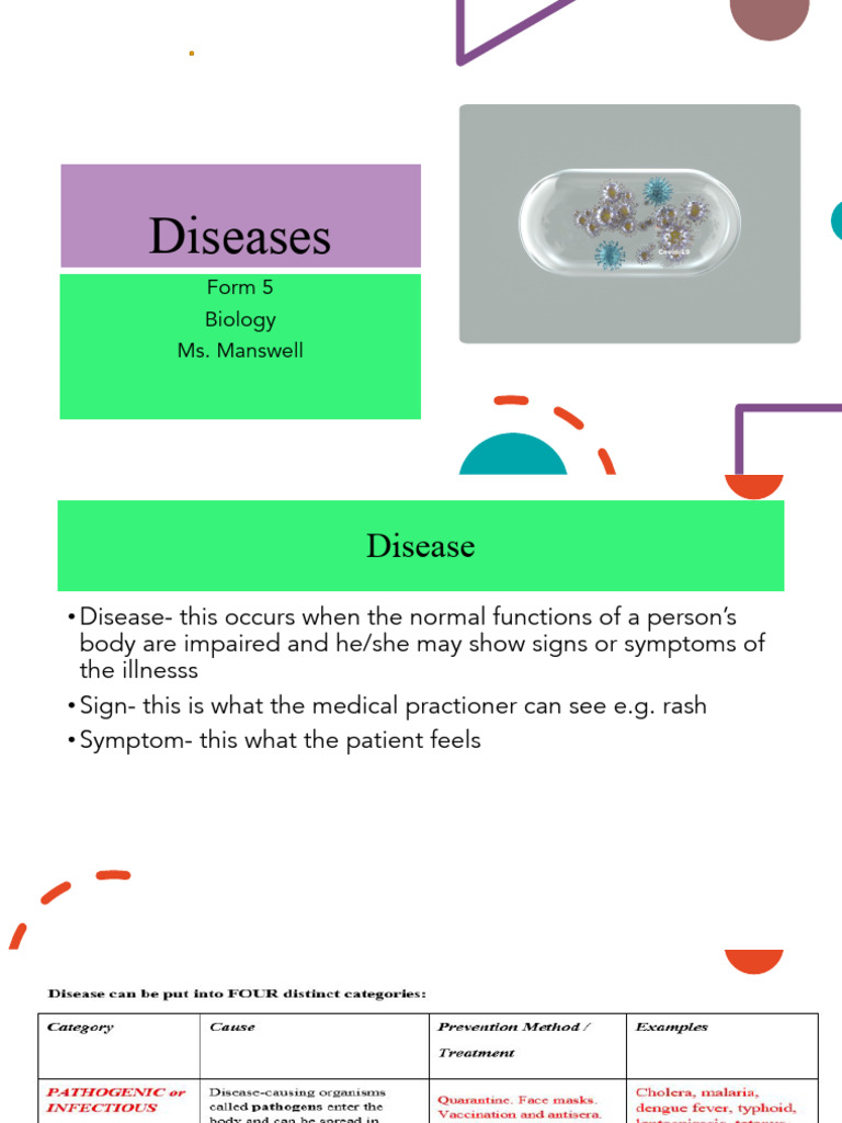 Biology notes-Diseases | PDF | Mosquito | Infection