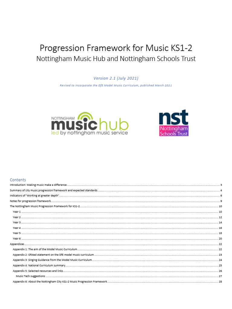 Music Progression Framework Ks1 2 v2 1 | PDF | Rhythm | Musical Notation