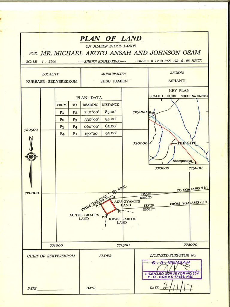 AKOTO | PDF