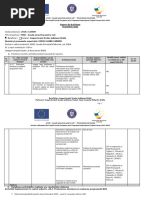 Mapa Dirigintelui 2024 - 2025 | PDF