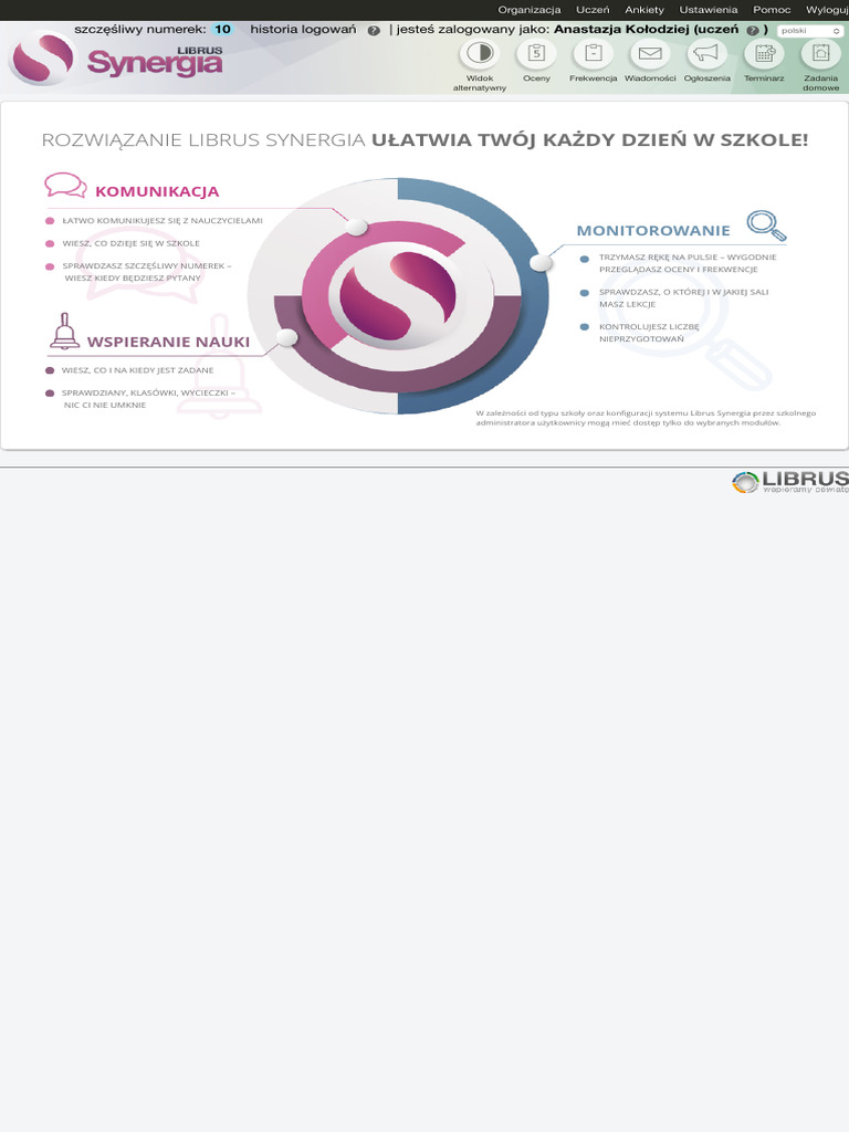 LIBRUS Synergia | PDF