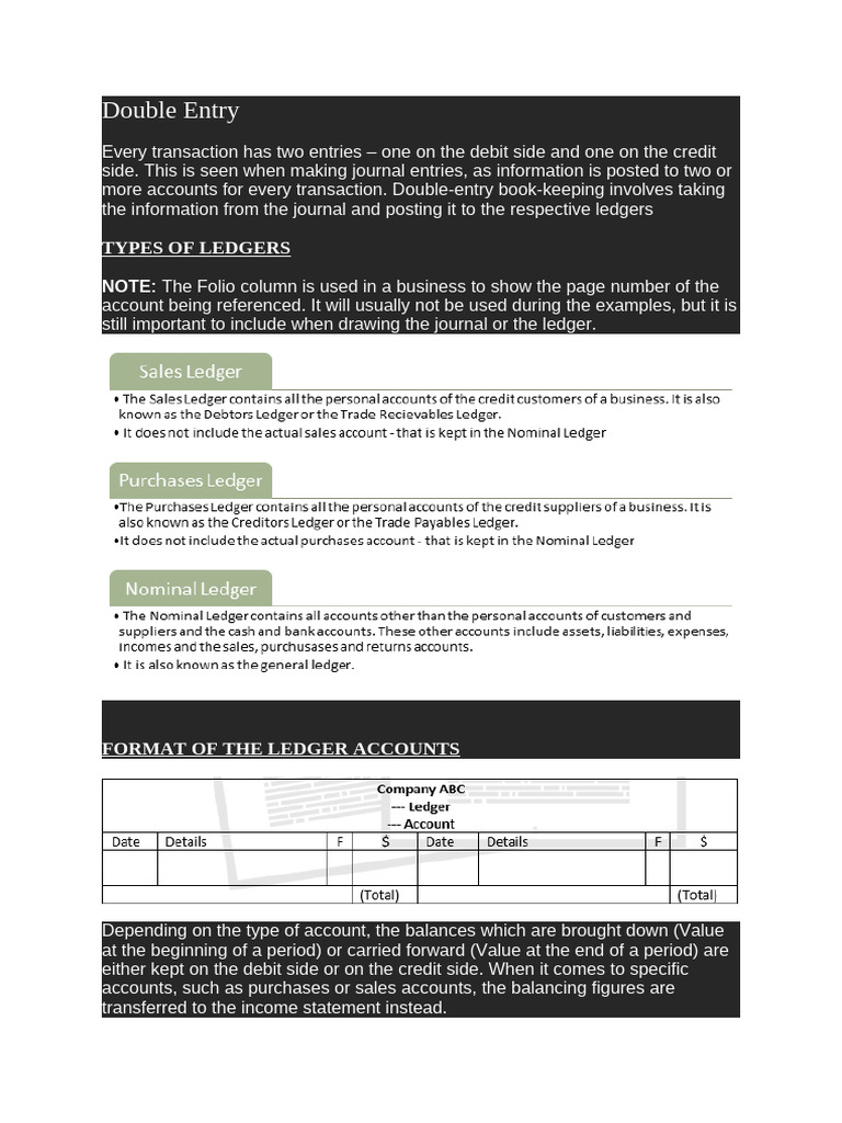 Double Entry | PDF