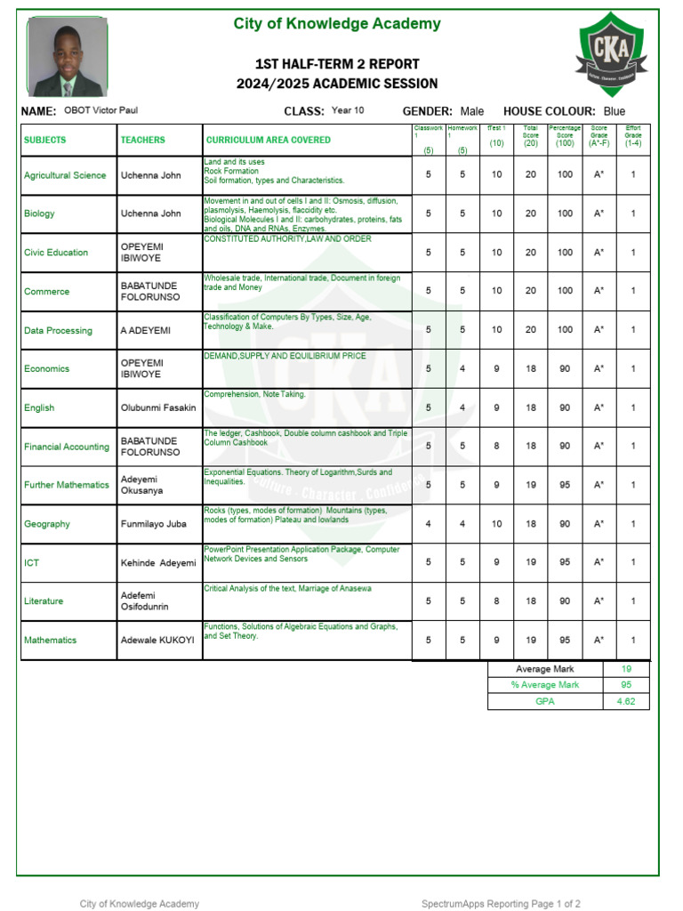 Victor - OBOT - 23B9183 - Year 10 - 2024-2025 - Term 2 - Half-Term | PDF | Biology