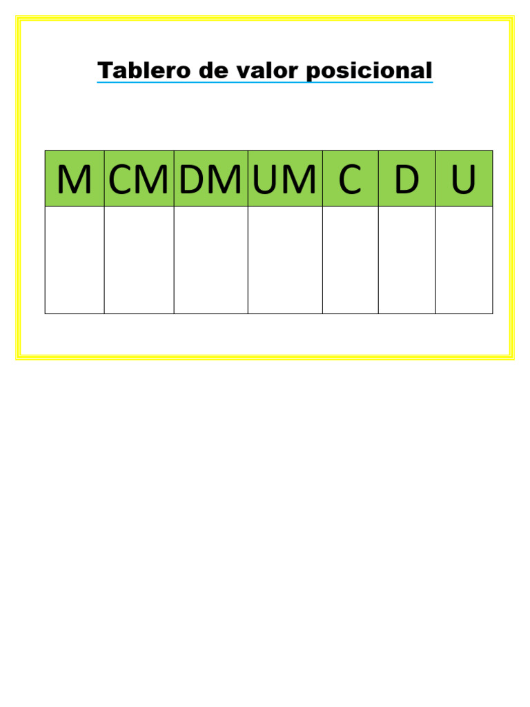 Tablero de Valor Posicional | PDF