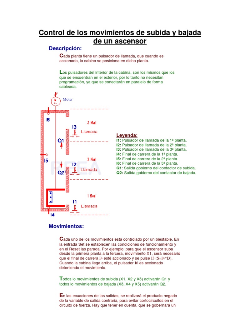 Control de Los Movimientos de Subida y Bajada de Un Ascensor | PDF | Ascensor | Ingenieria Eléctrica