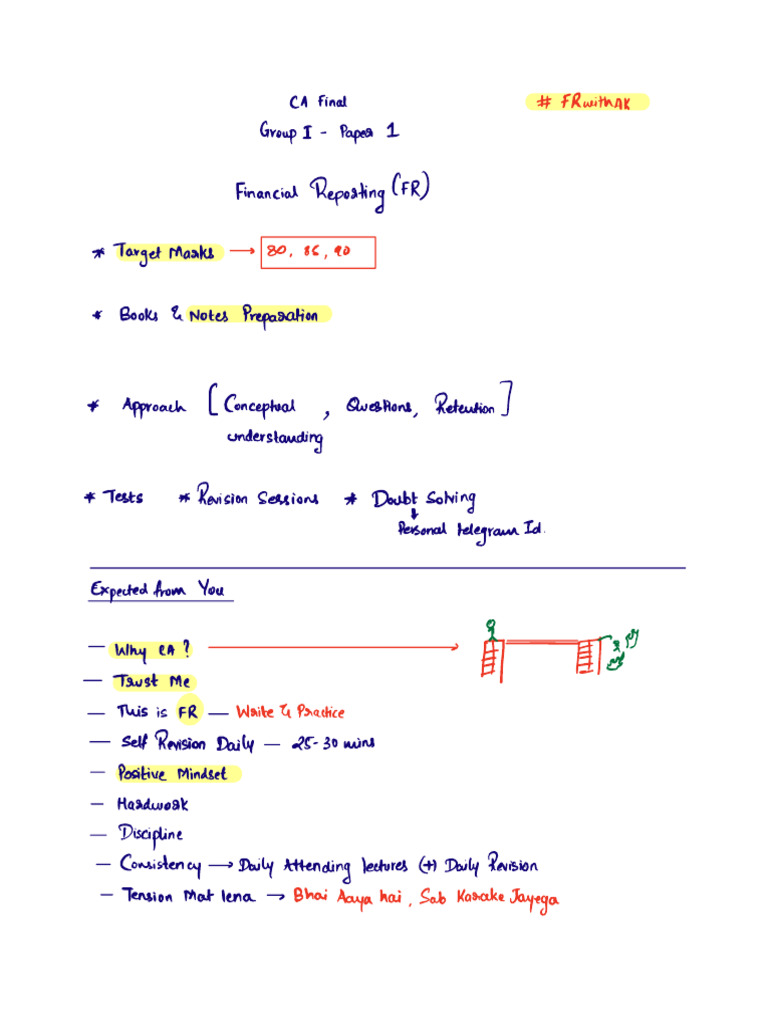 Intro To IND As & SCH 3 | PDF | International Financial Reporting Standards | Accounting