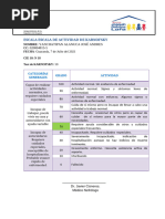 Escala Edmonton Symptom Assessment System | PDF