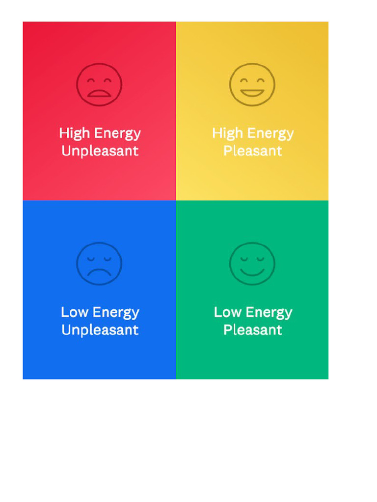 Feelings | PDF