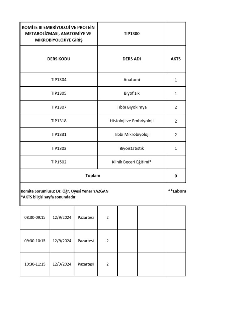 Dönem 1 Kurul 3 2024-2025 Ders Programi | PDF