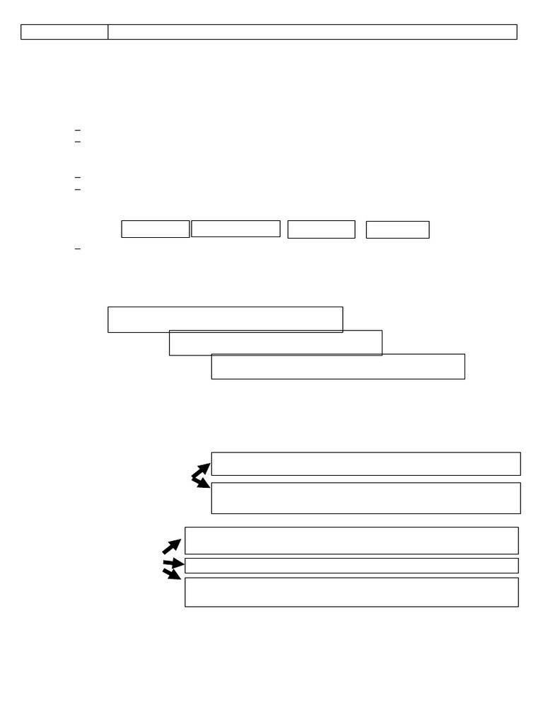 6.1.alfonso XII, Canovas y Consti.76 | PDF | Conservatismo | España