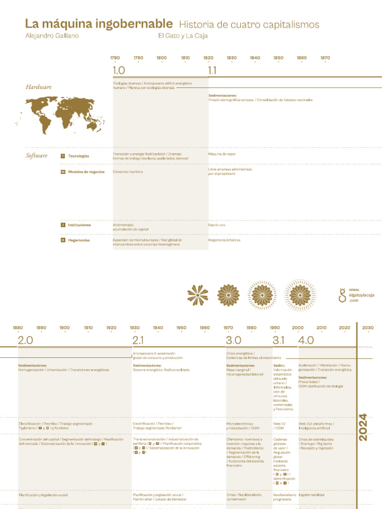 LMI_Desplegable Para Imprimir | PDF