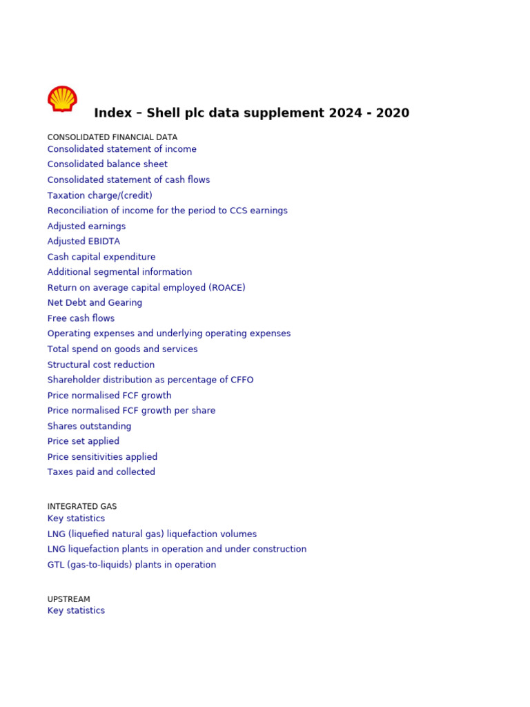 Shell Annual Databook 24 | PDF | Expense | Fixed Asset