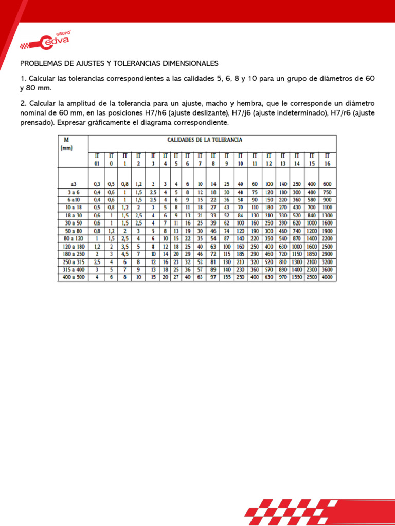 Problemas de Ajustes y Tolerancias Dimensionales | PDF