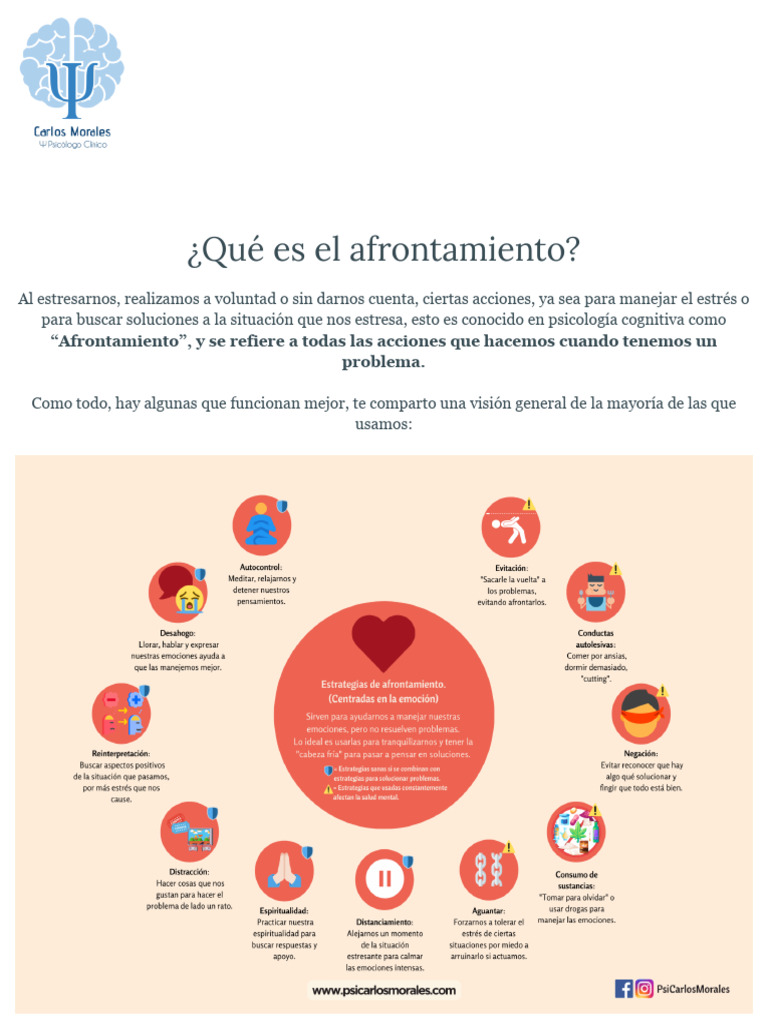 Que Es El Afrontamiento | PDF | Las emociones | Estrés (biología)