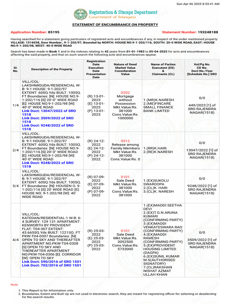 Statement of Encumbrance on Property Document | PDF | Property Law ...