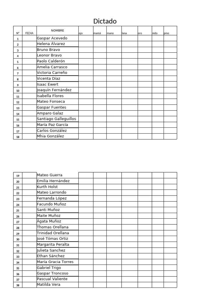 Lista para Dictado | PDF