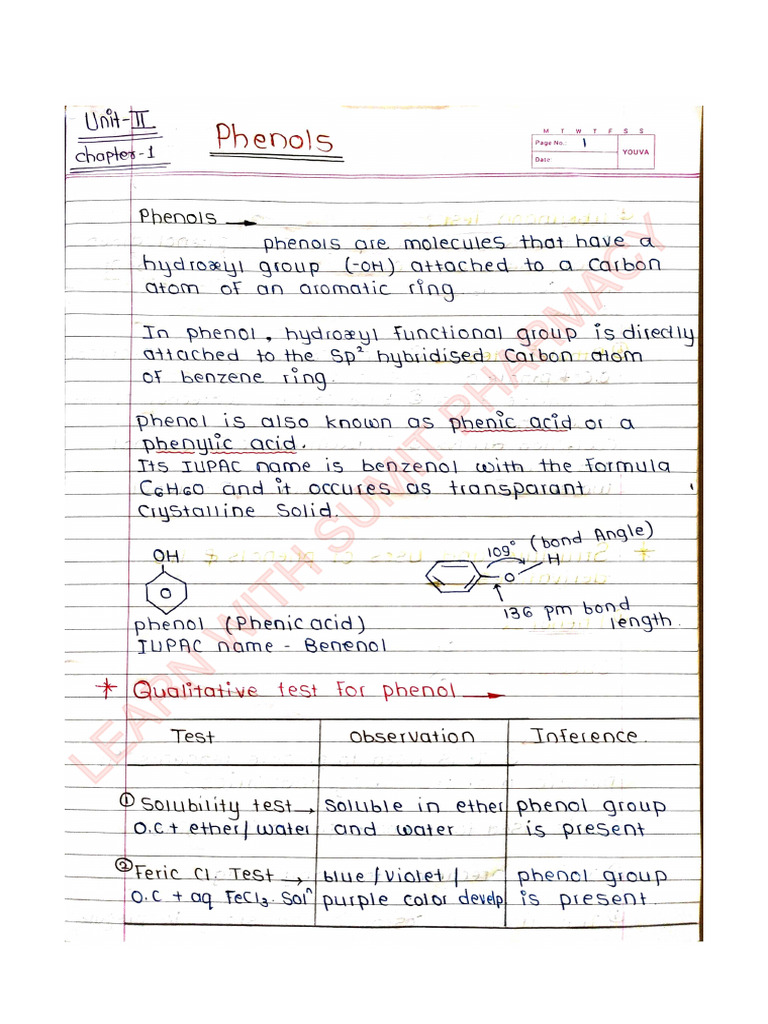Unit 2 Pharmaceutical Organic Chemistry II | PDF