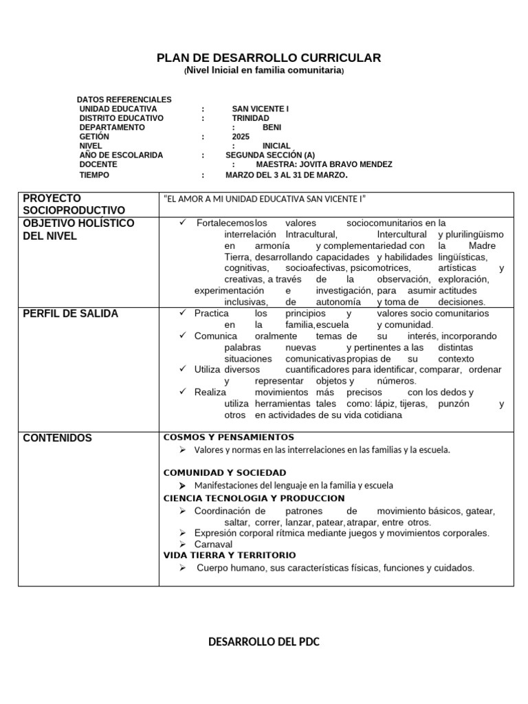 PDC Marzo Uesvi 2025 Jovita | PDF