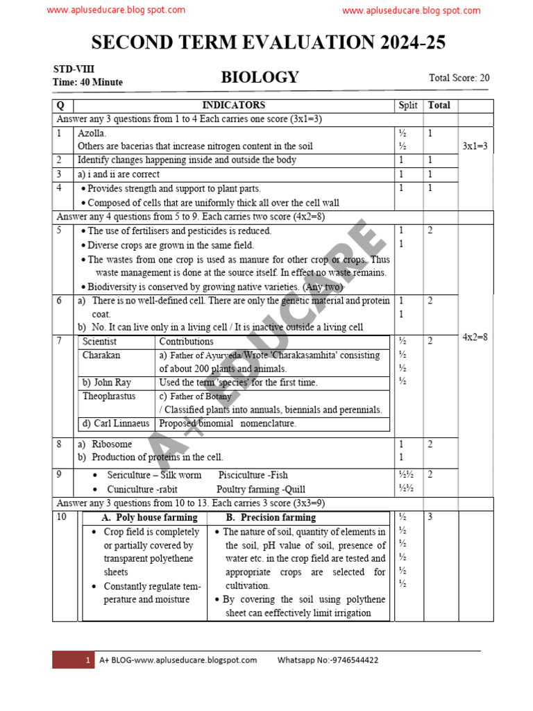 A+ Blog-Std-8-Biology-Second Term Exam 2024-25-Ans (Em) | PDF | Soil ...