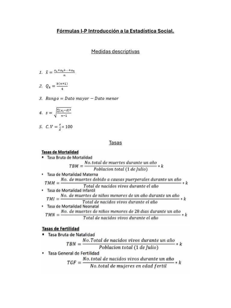 Fórmulas I-P MM100 | PDF