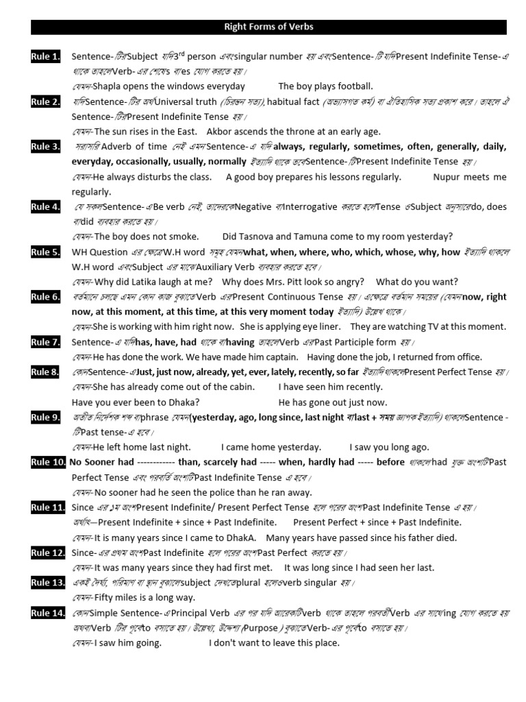 UNIVERSITY Right Form of Verbs | PDF | Verb | Grammatical Tense
