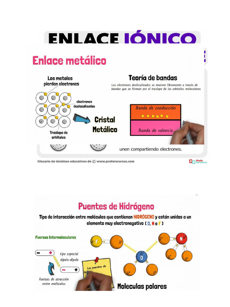 Enlaces Quim | PDF