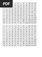 Notes Botol Sifir | PDF