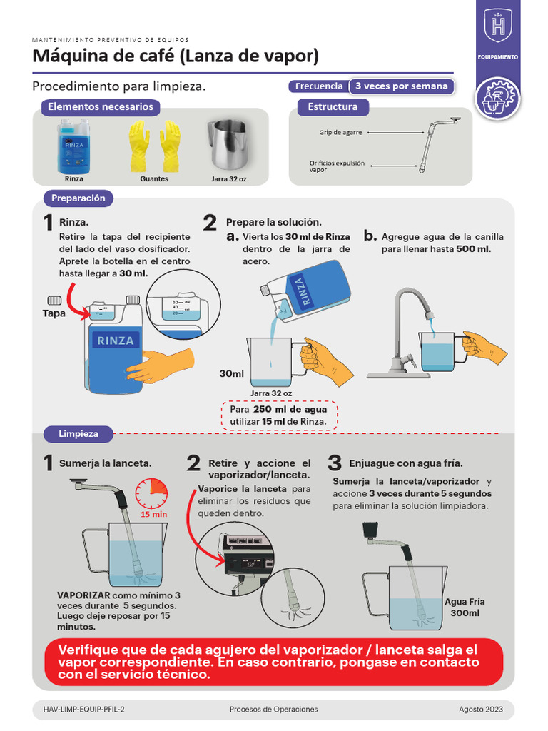 6115 Limpieza Maquina de Café (Lanza de Vapor) | PDF