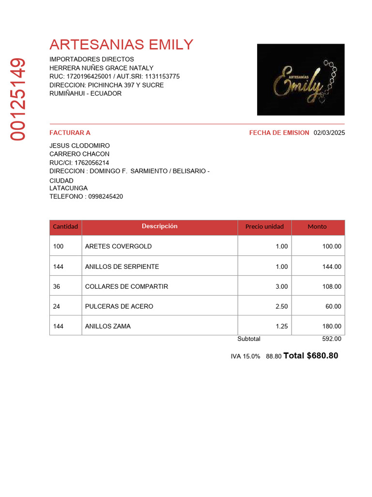00125477-Jesus-Clodomiro-Carrero-Chacon 03-25 | PDF