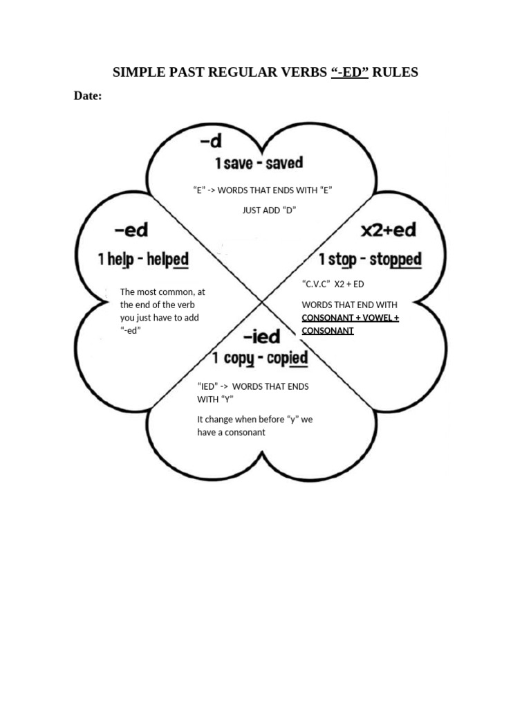 Simple Past Regular Verbs Content-7241741725020 | PDF