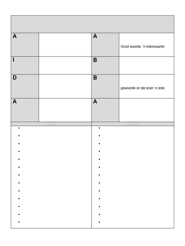 Visuele Geletterdheid-Visual Literacy Die Advertensie-The Advertisement ...