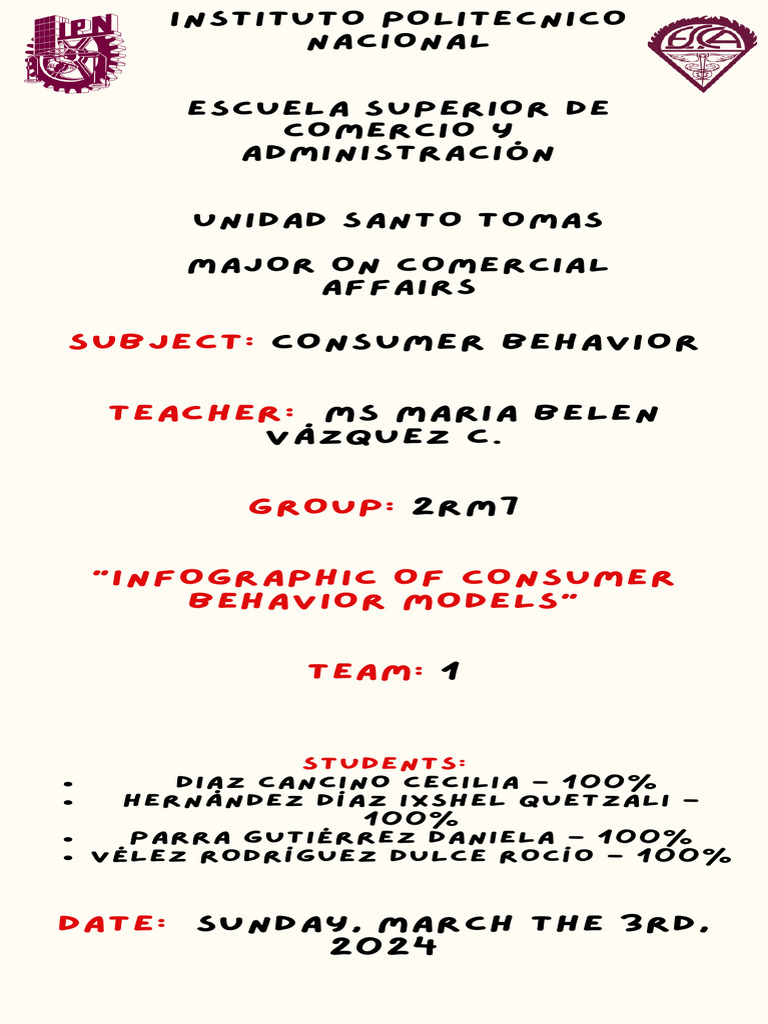Infographic - Consumer Behavior Roles - Team 1 | PDF | Consumer ...