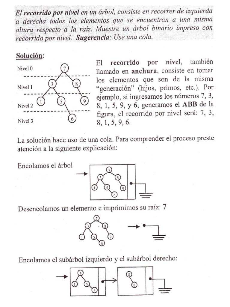 (12-1) Estructura de Datos - Clase | PDF